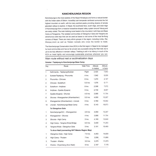 Great Himalaya Trail (GHT) - Kanchenjunga Region (NP 101) - Himalayan ...